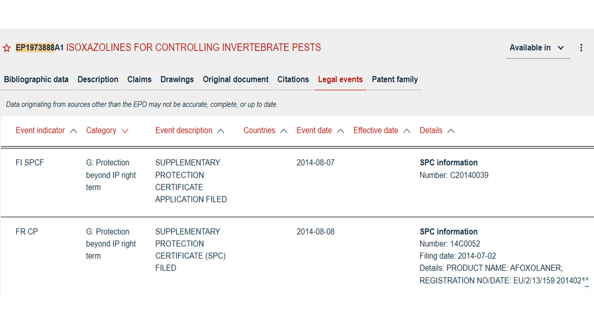 Searching and understanding data on Supplementary Protection ...